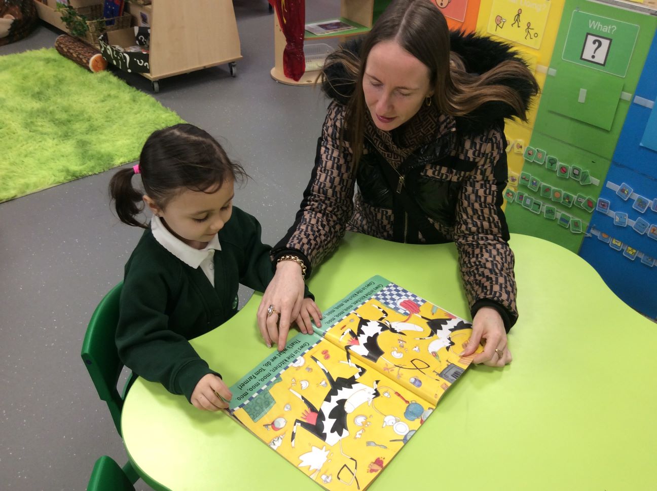 EYFS Parent Partnership